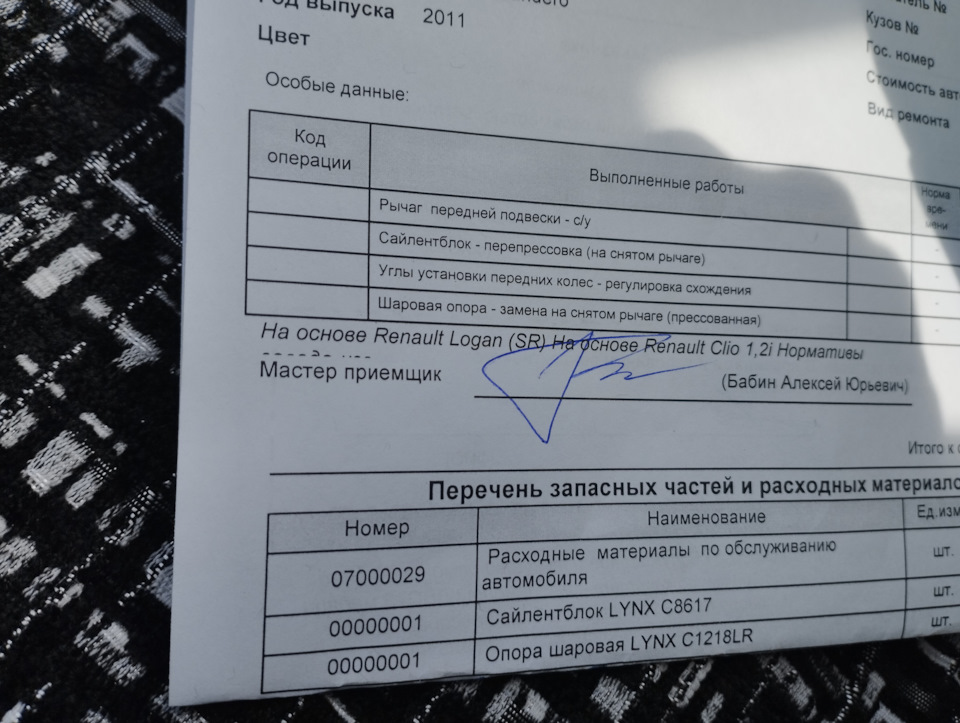 Развал схождение — Renault Sandero 1G, 1,4 л, 2011 года | визит на ...