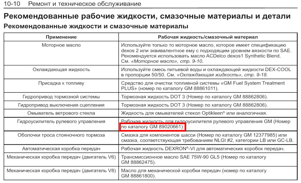 Что лить в ГУР? DEXRON или не DEXRON? — Chevrolet Camaro V, 3,6 л, 2013 ...