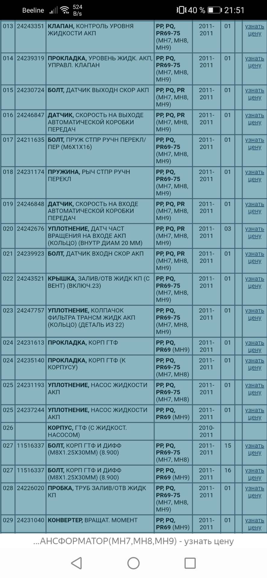24226020 Пробка залива масла в коробку передач GM | Запчасти на DRIVE2