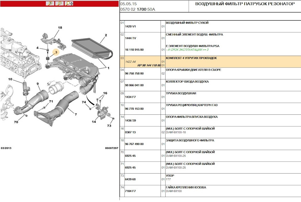 1422A4 Шпилька колеса комплект Peugeot Citroen | Запчасти на DRIVE2