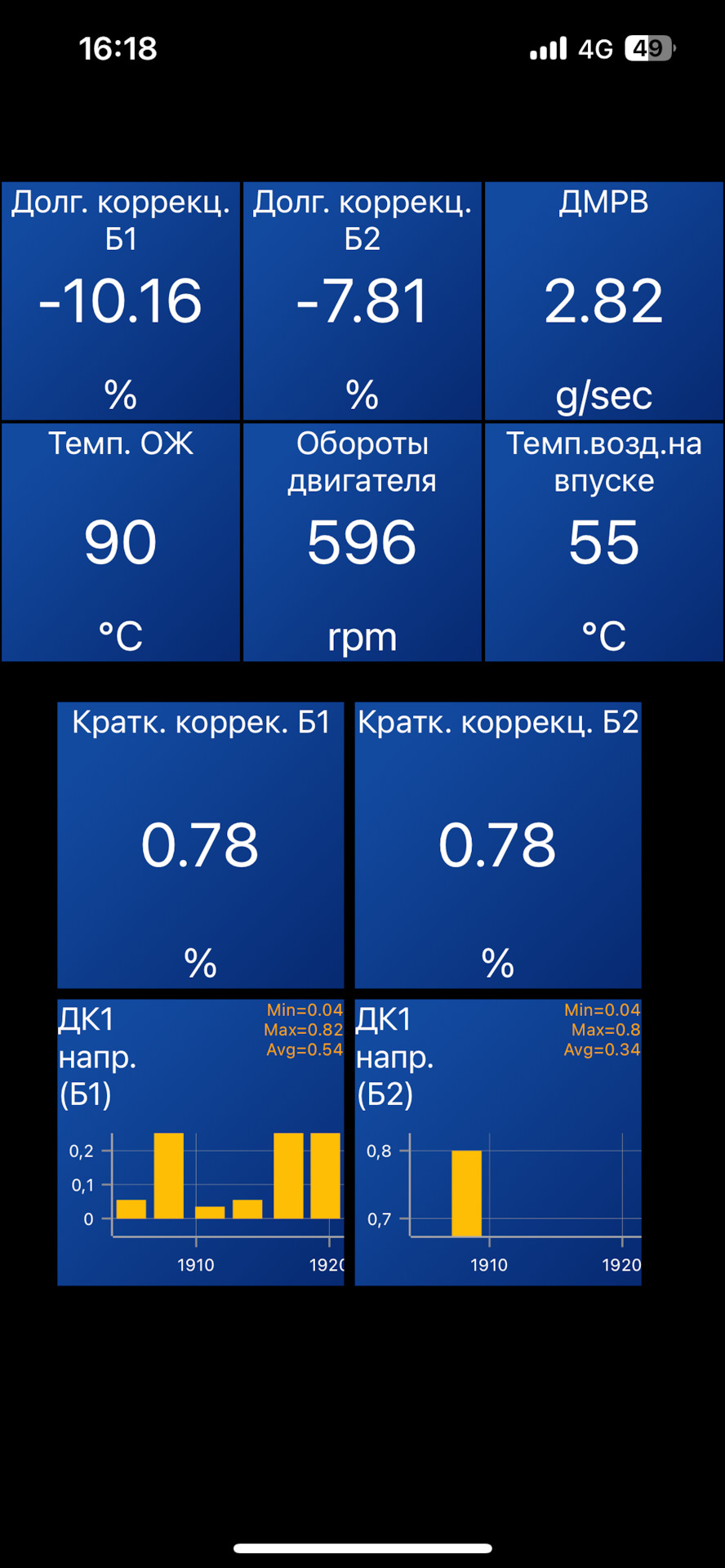 Отрицательные коррекции #1. EVAP, ACIS, VSV — Toyota Windom (30), 3 л ...