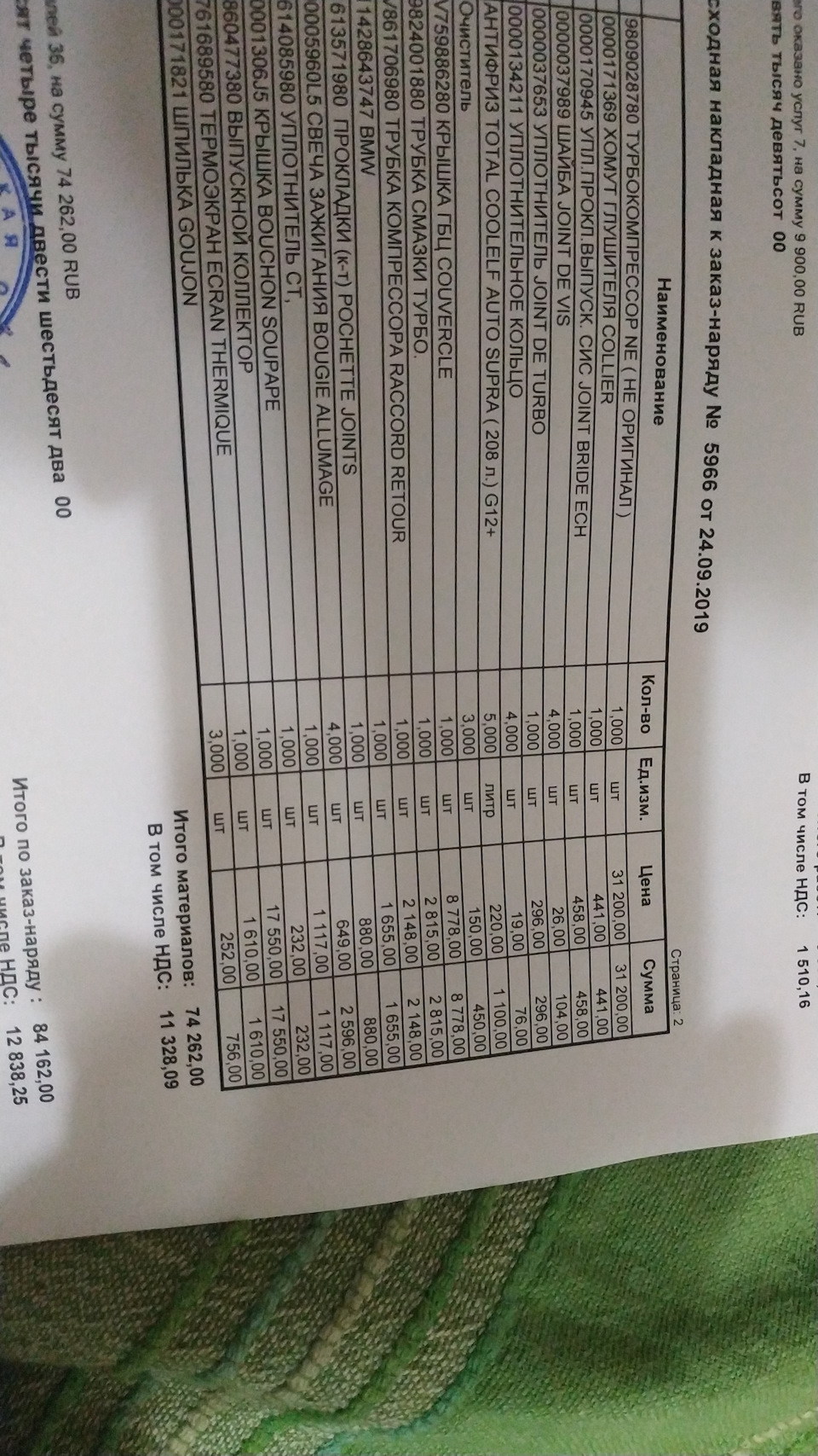 9809028780 Турбина Citroen, Peugeot Peugeot Citroen | Запчасти на DRIVE2