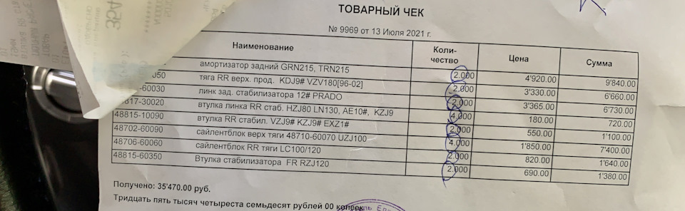 4870660060 Втулка рычага управления TOYOTA LEXUS | Запчасти на DRIVE2