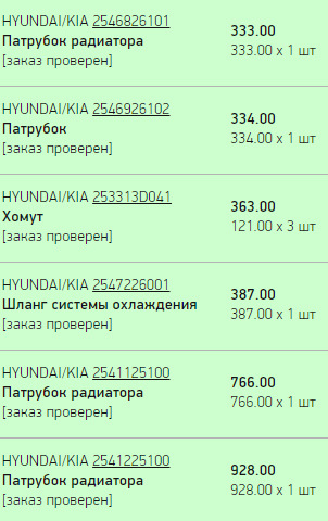 2541225100 Патрубок радиатора нижний (dohc) KIA HYUNDAI | Запчасти на ...