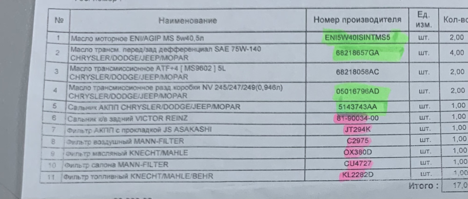 ТО после покупки — Jeep Grand Cherokee (WK), 3 л, 2005 года | плановое ...