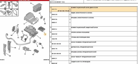 6500EJ Электронный блок Peugeot Citroen | Запчасти на DRIVE2