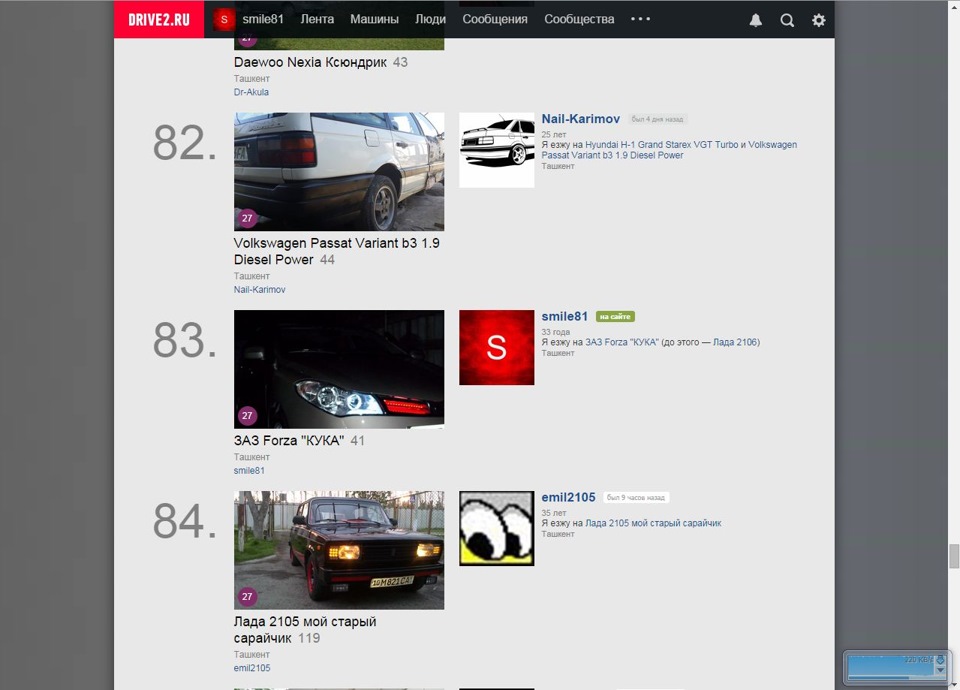 Уже на 83-м месте! — ЗАЗ Forza, 1,5 л, 2014 года | рейтинг и продвижение | DRIVE2