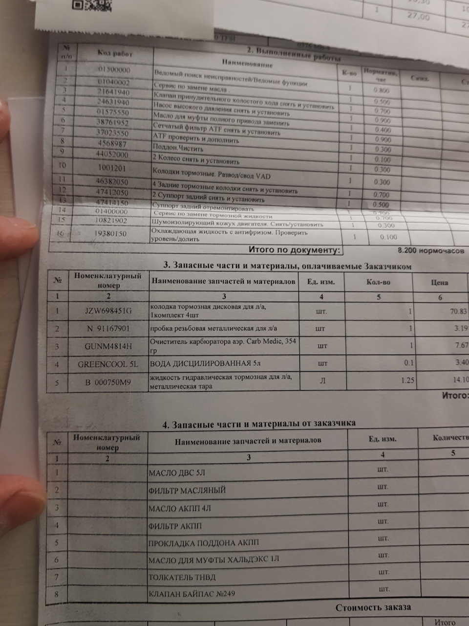 Провел ТО — Volkswagen Tiguan (1G), 2 л, 2014 года | плановое ТО | DRIVE2