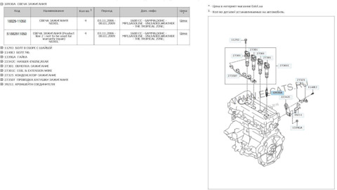 S1882911050 Свеча зажигания KIA HYUNDAI | Запчасти на DRIVE2