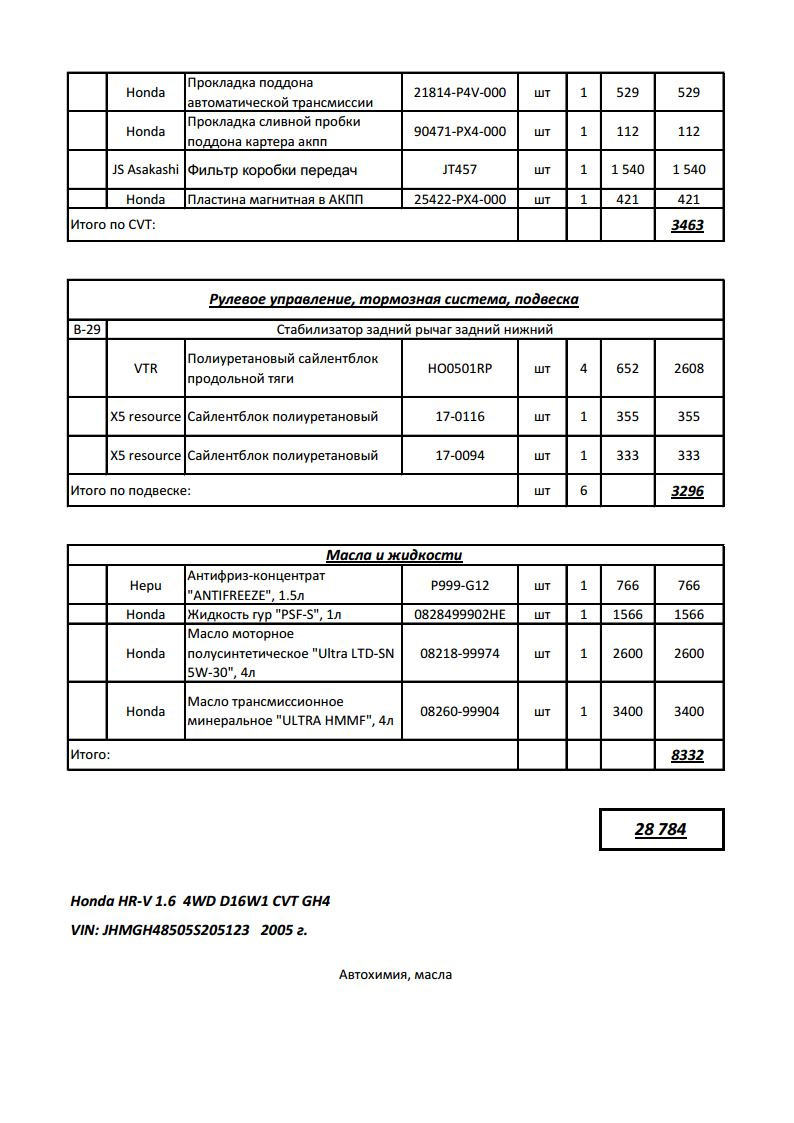 0828499902HE Жидкость гидравлическая 1л — в г/у PSF-S Honda | Запчасти ...