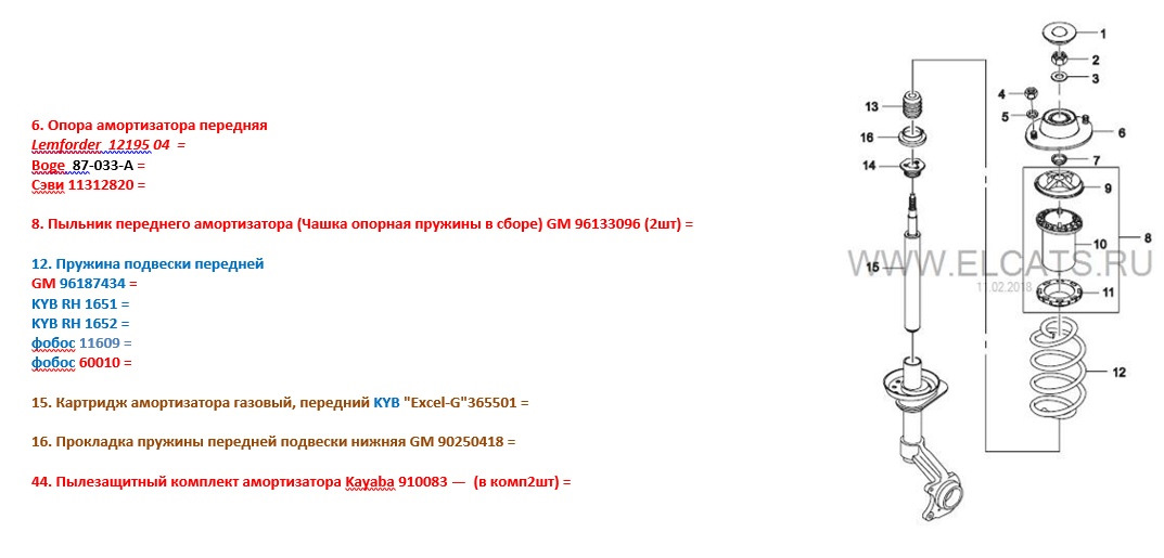 Консультация по передней амортизации на КСю — Daewoo Nexia (N150), 1,5 ...