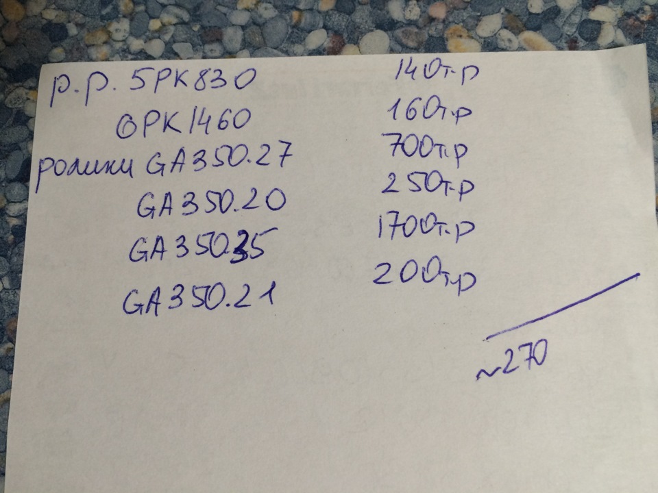 5PK830 Ремень поликлиновой CONTITECH | Запчасти на DRIVE2