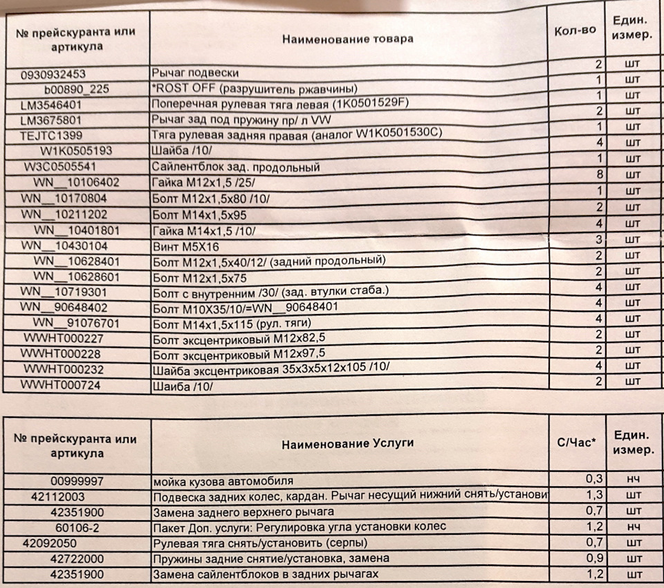 Любишь кататься, люби и саночки возить! — Volkswagen Passat Variant (B7 ...