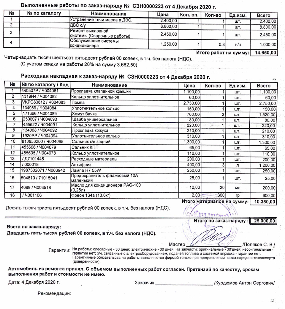 Достали движок и поменяли все резинки! — Citroen C4 (1G), 1,6 л, 2010 ...