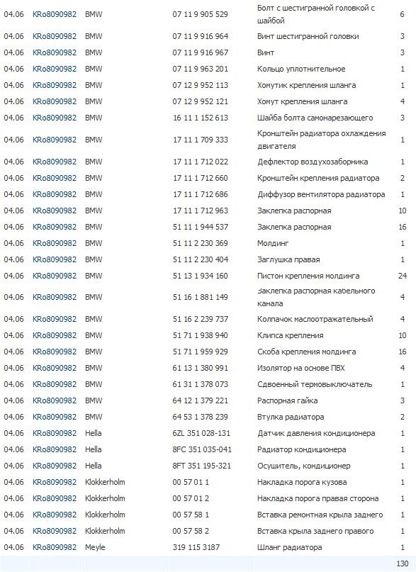 07119916964 Саморез с шестигранной головой BMW | Запчасти на DRIVE2