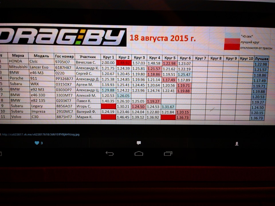 2175124 Воздушный фильтр LOMBARDINI | Запчасти на DRIVE2