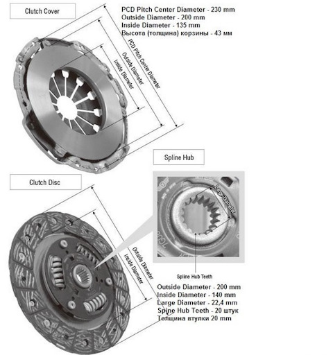 2240079J01 Диск сцепления SUZUKI | Запчасти на DRIVE2