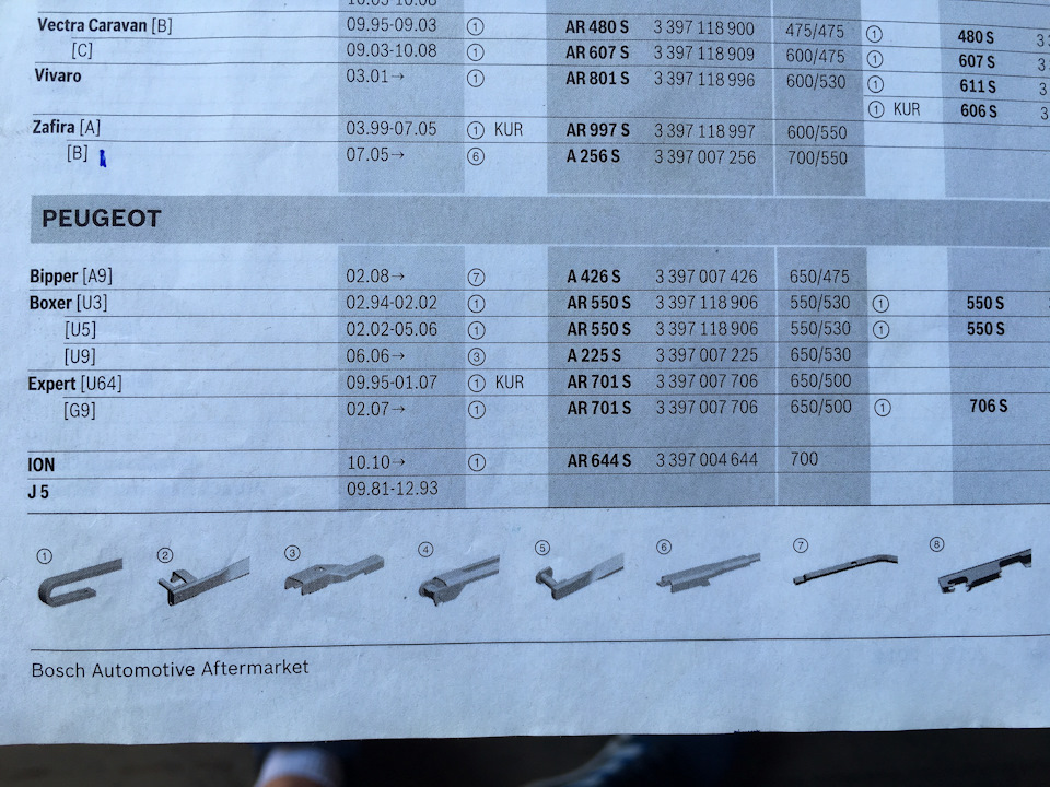 Щётки — Peugeot Boxer (2G), 2,2 л, 2011 года | расходники | DRIVE2
