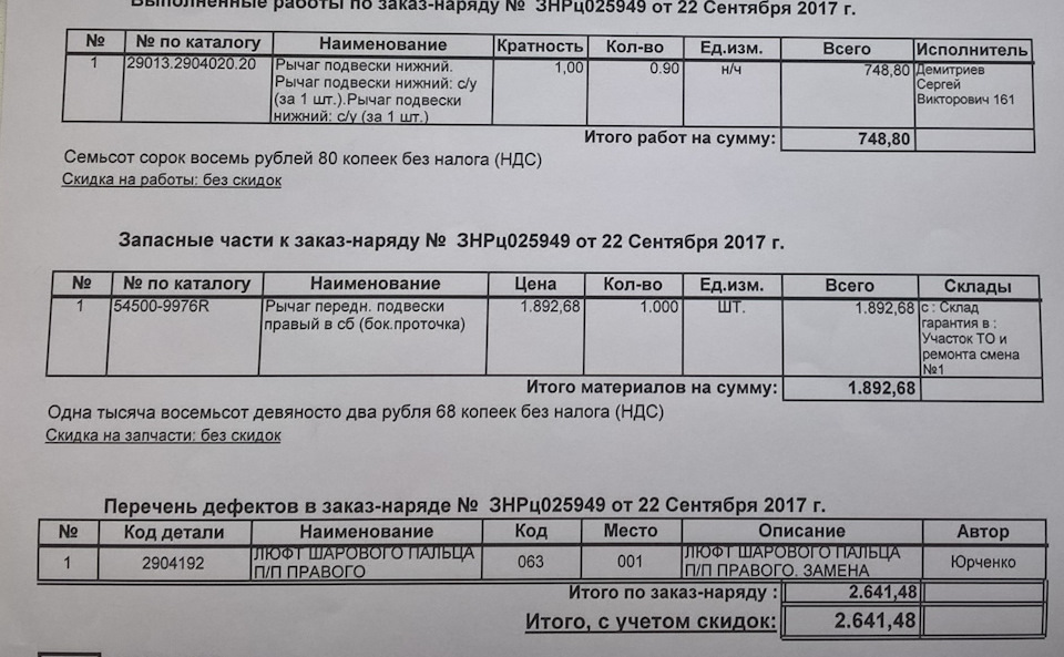 545009976R Рычаг передней подвески правый в сборе LADA | Запчасти на DRIVE2