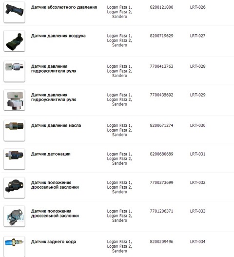 8200671274 Датчик давл масла двиг RENAULT | Запчасти на DRIVE2