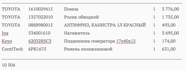 Замена комплекта приводного ремня — Toyota Corolla (120), 1,6 л, 2005 ...