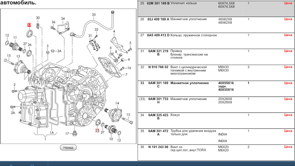 Потек сальничек в коробке + Нежданный геморр.*ой* — Skoda Octavia A5 ...