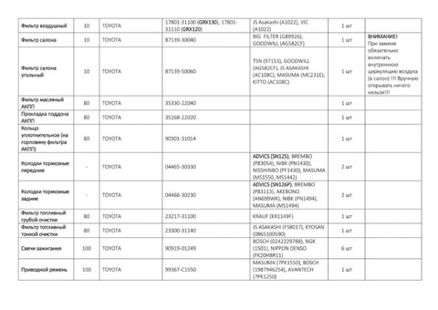 3533022040 Фильтр масляный акпп TOYOTA LEXUS | Запчасти на DRIVE2