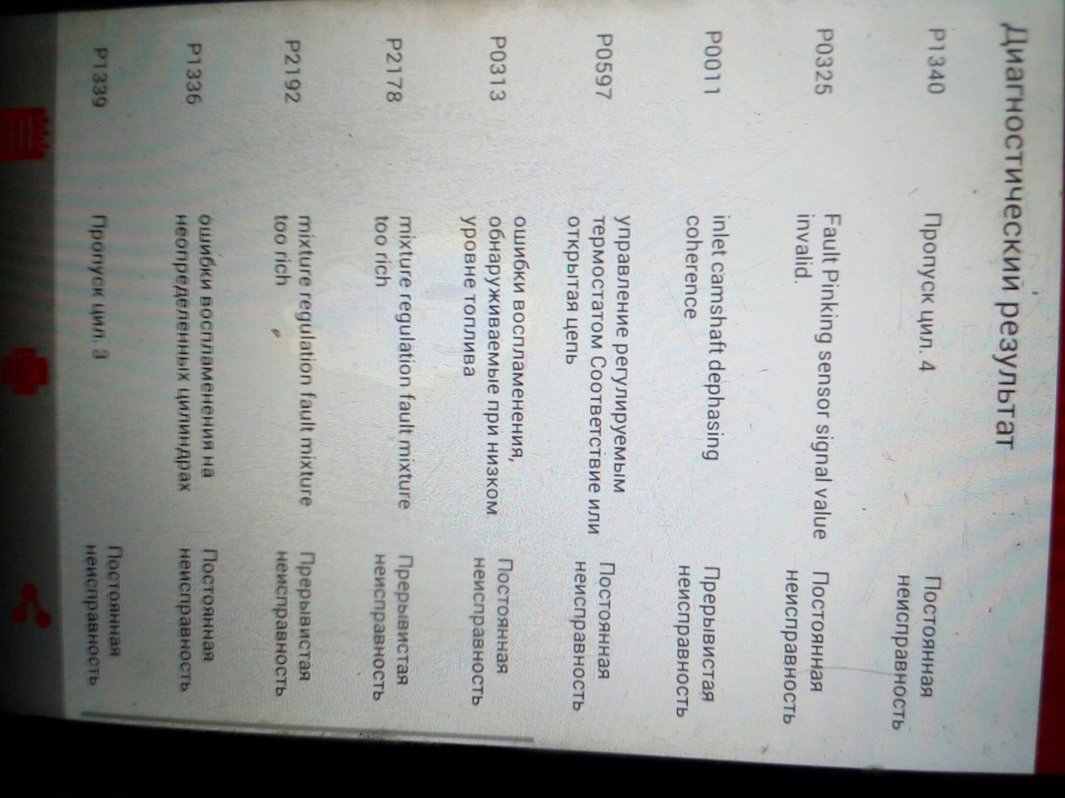 Печали пост(Нужен совет пежоводов!) — Peugeot 308 (1G), 1,6 л, 2008 ...