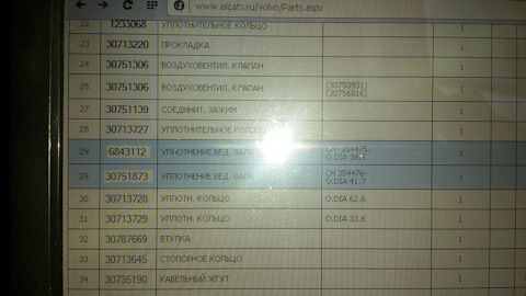 30751873 Сальник левого привода Volvo | Запчасти на DRIVE2