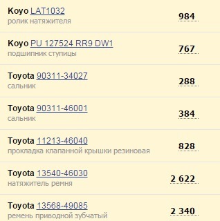 ТО 200 — Toyota Mark II (110), 2,5 л, 2000 года | плановое ТО | DRIVE2
