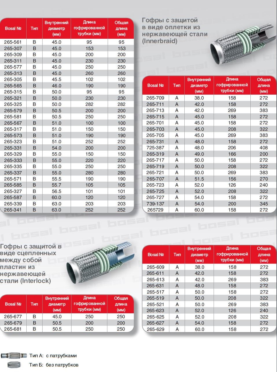 265571 Гофра глушителя 55х190 BOSAL | Запчасти на DRIVE2