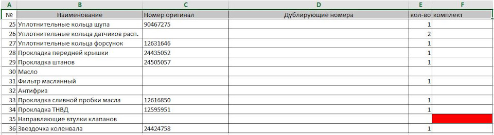 12631646 Уплотнитель форсунки GM | Запчасти на DRIVE2