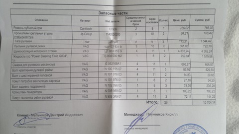 G052168A1 Пластичная смазка, 100 г VAG | Запчасти на DRIVE2