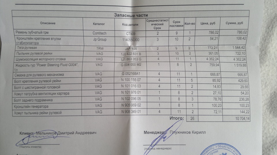 N10197601 Хомут VAG | Запчасти на DRIVE2