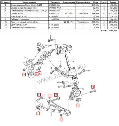 N10532602 Ремкомплект, подвеска колеса VAG | Запчасти на DRIVE2