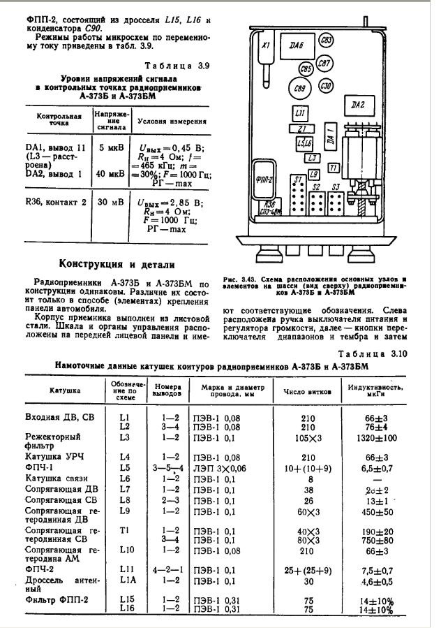 Приятный сюрприз — Lada 2102, 1,2 л, 1983 года | аксессуары | DRIVE2