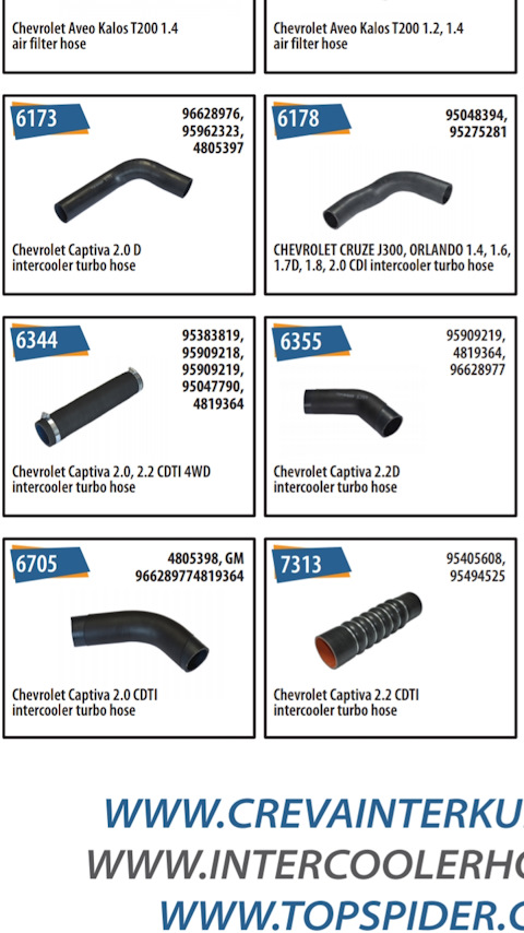 96628977 Патрубок GM | Запчасти на DRIVE2