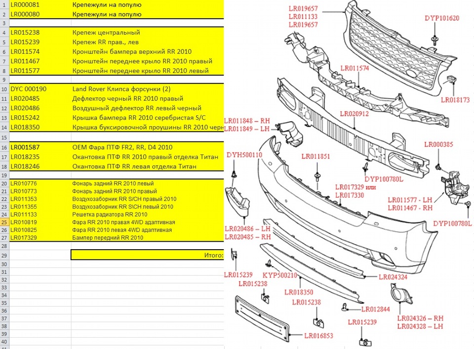 Рестайлинг — Land Rover Range Rover (3G), 3,6 л, 2007 года | стайлинг ...