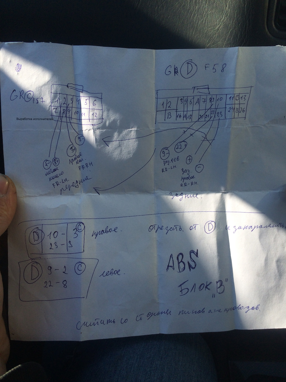 ABS TRC для тех, у кого нет задних датчиков ABS — DRIVE2