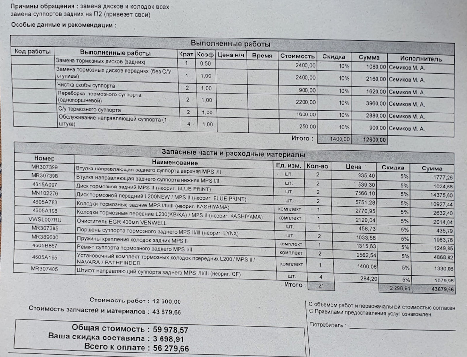 4605A195 КОМПЛЕКТУЮЩИЕ, КОЛОДКИ ДИСКОВОГО ТОРМОЗА Mitsubishi | Запчасти ...