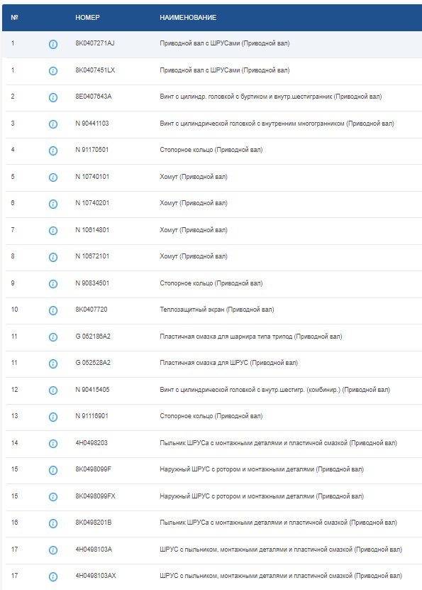 4H0498103A ШРУС внутренний (трипод), комплект / AUDI A-4,5,6,7,8, Q5 08 ...