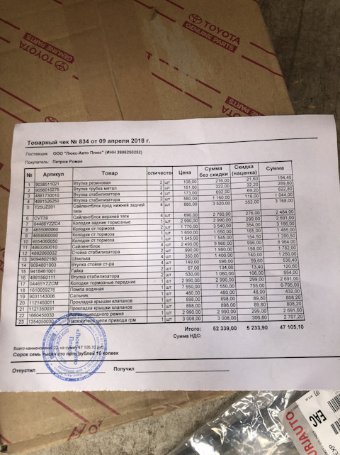 9418461001 Гайка стабилизатора TOYOTA LEXUS | Запчасти на DRIVE2