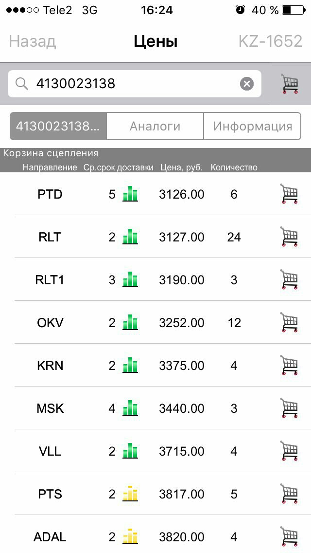 4130023138 Корзина сцепления KIA HYUNDAI | Запчасти на DRIVE2