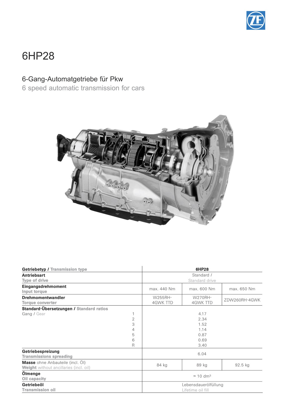 Техническая информация шестиступенчатой автоматической коробки передач ...