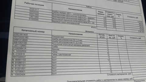 0AM198140S РЕМКОМПЛЕКТ СЦЕПЛЕНИЯ / VAG | Запчасти на DRIVE2