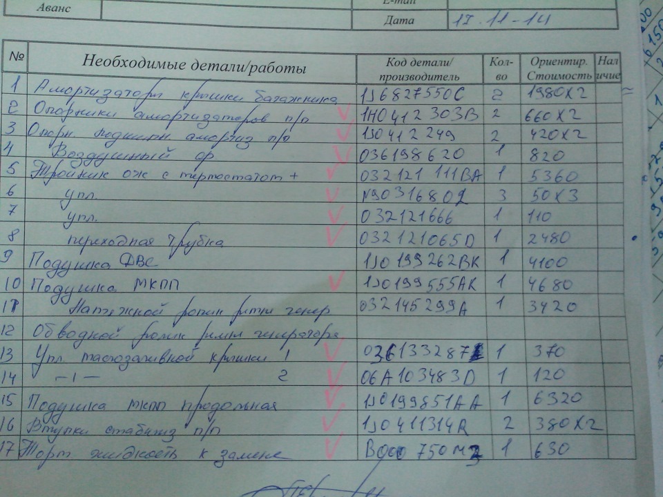 Более близкое знакомство — Volkswagen Golf Mk4, 1,6 л, 2001 года ...