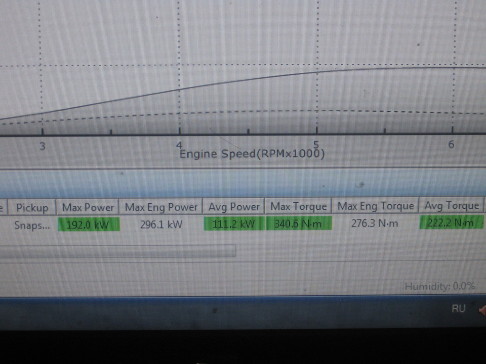 1920KW Peugeot Citroen | Запчасти на DRIVE2