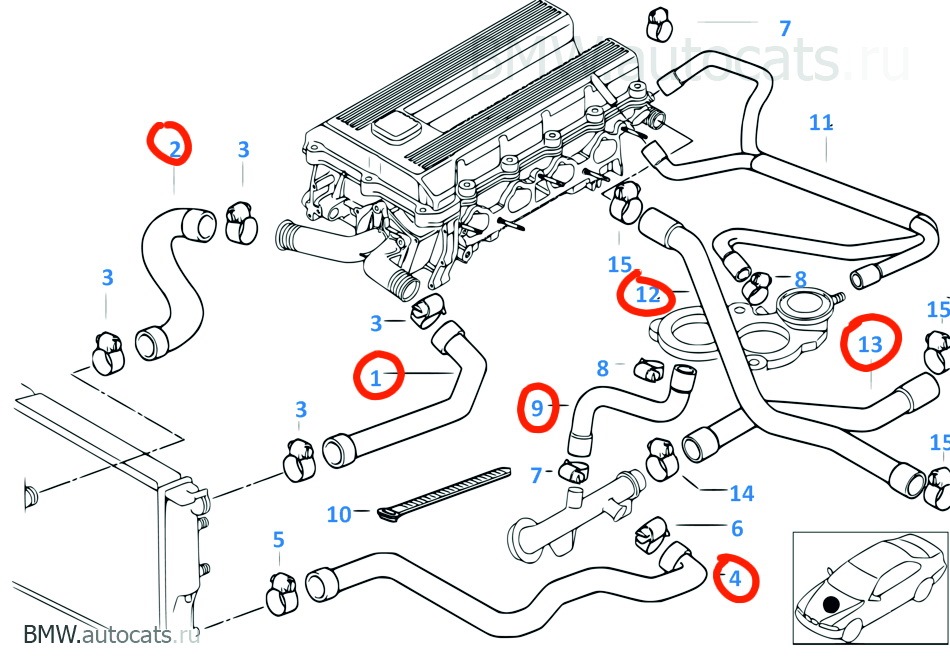 Моторные патрубки BMW — BMW 3 series (E36), 1,9 л, 1992 года | запчасти ...