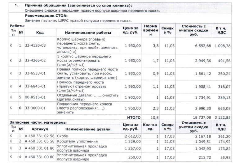A4603310080 Прокладка корпуса полуоси MERCEDES | Запчасти на DRIVE2