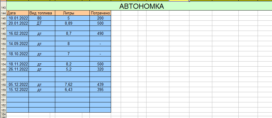 1521810 Подушка крепления двигателя Ford | Запчасти на DRIVE2